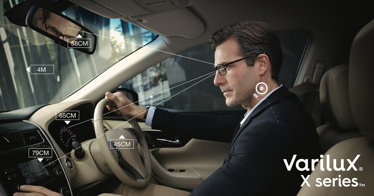 Lenses - Pritchard Cowburn Opticians